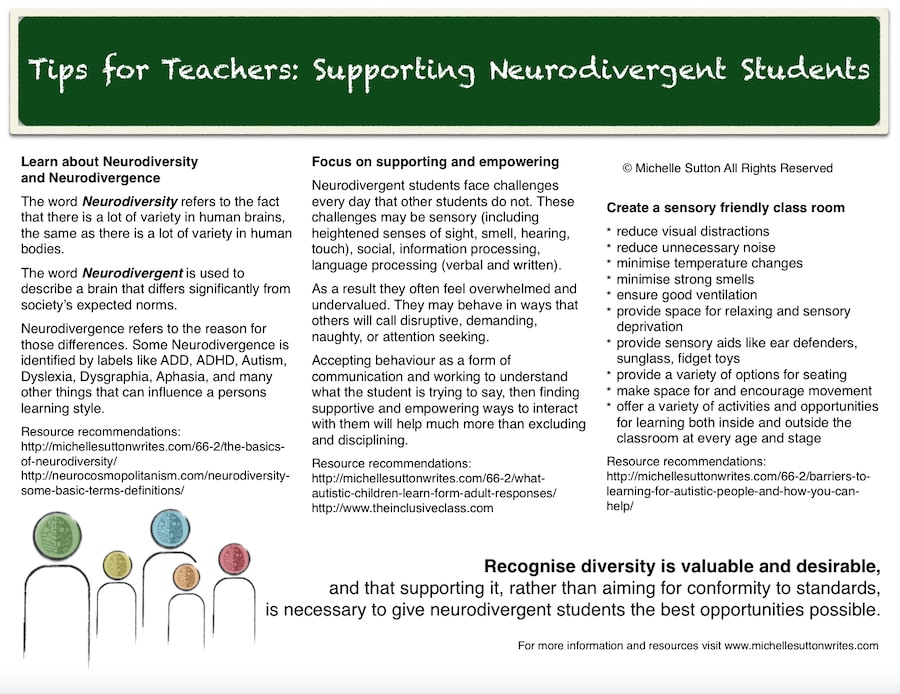 Neurodiversity in the classroom: a teacher's guide